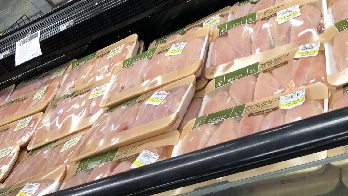 Nearly 1 in 5 urinary tract infections linked to contaminated meat ...