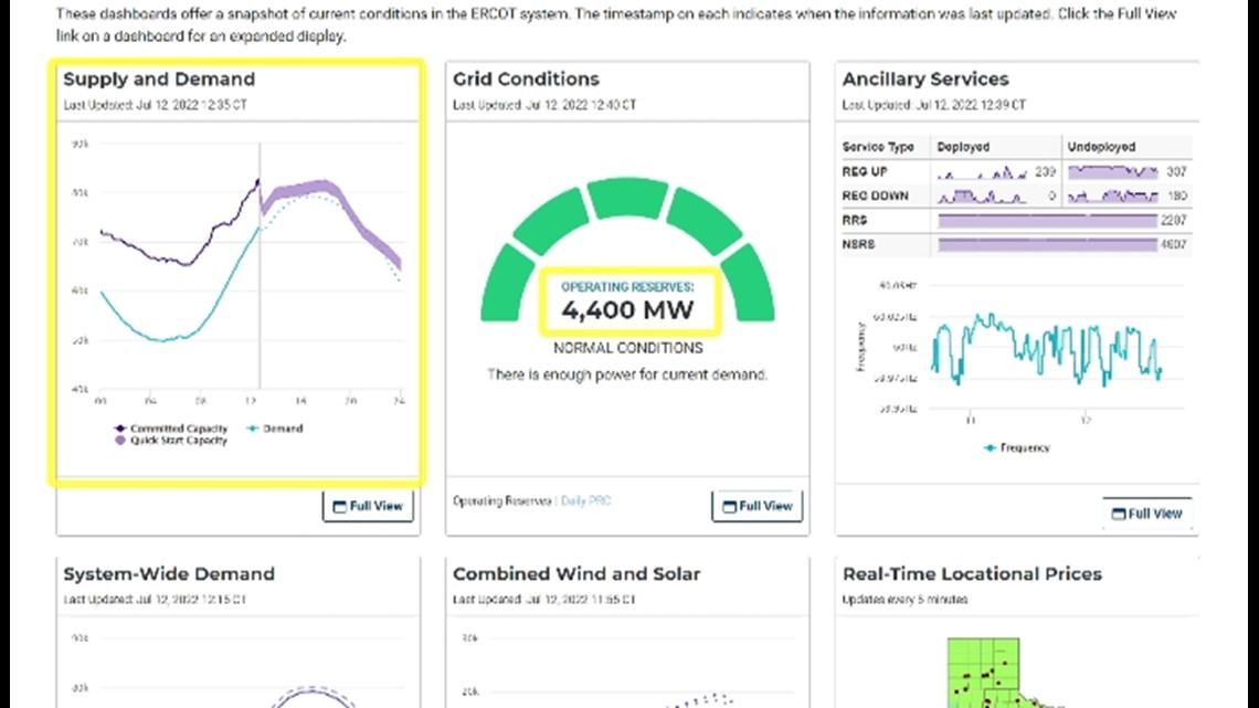 Texas Power Grid | What's happening now | wfaa.com