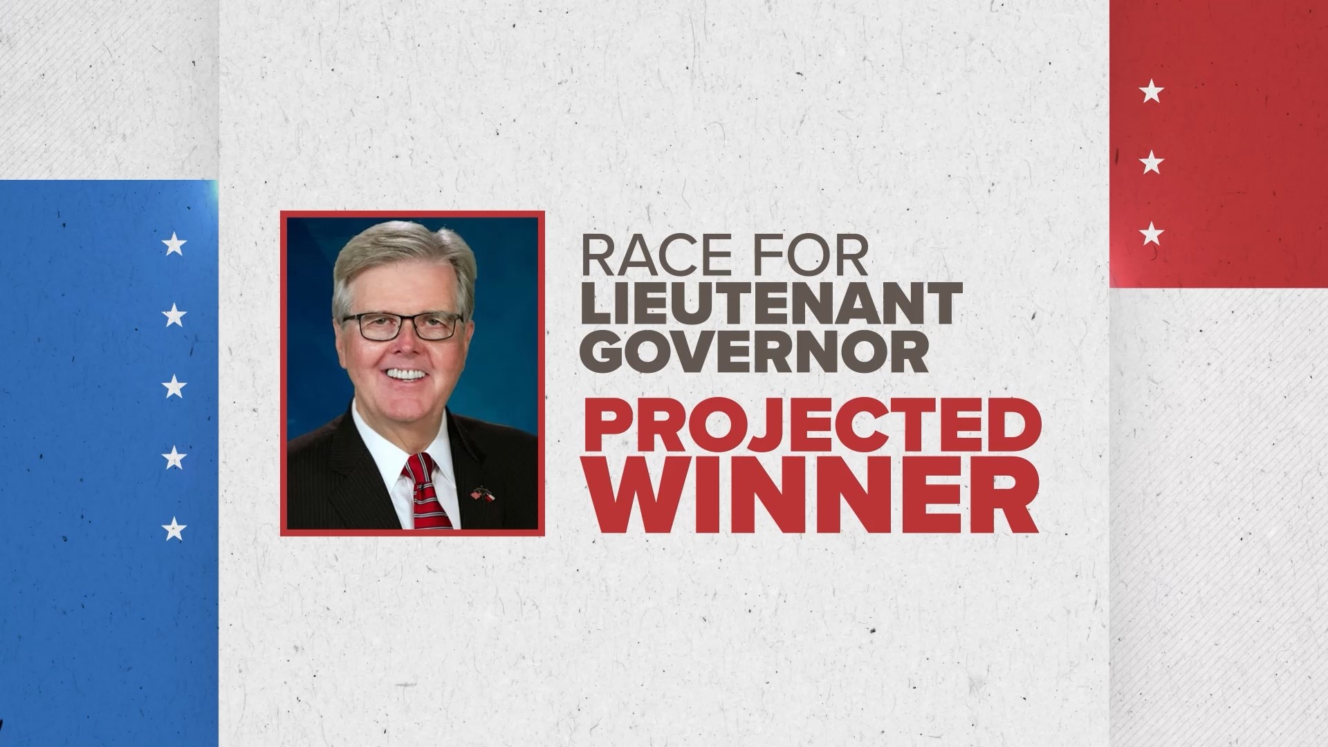 Texas Election Results: Lt. Gov. Dan Patrick beats Mike Collier | wfaa.com