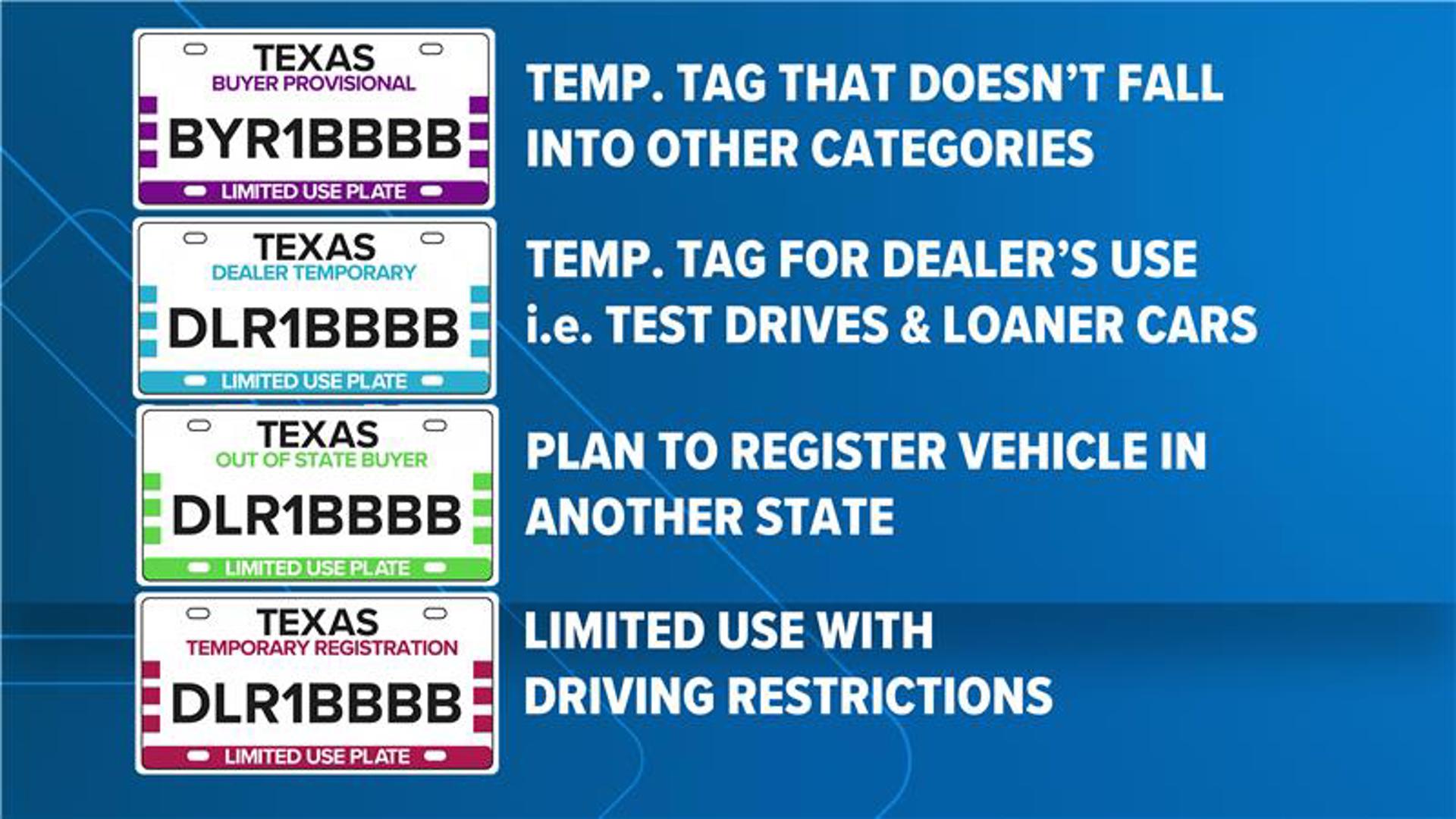 Texas ends paper plates, aiming to curb crime | wfaa.com