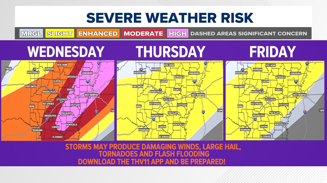 Arkansas: Severe weather, flooding rain could impacts this week | wfaa.com