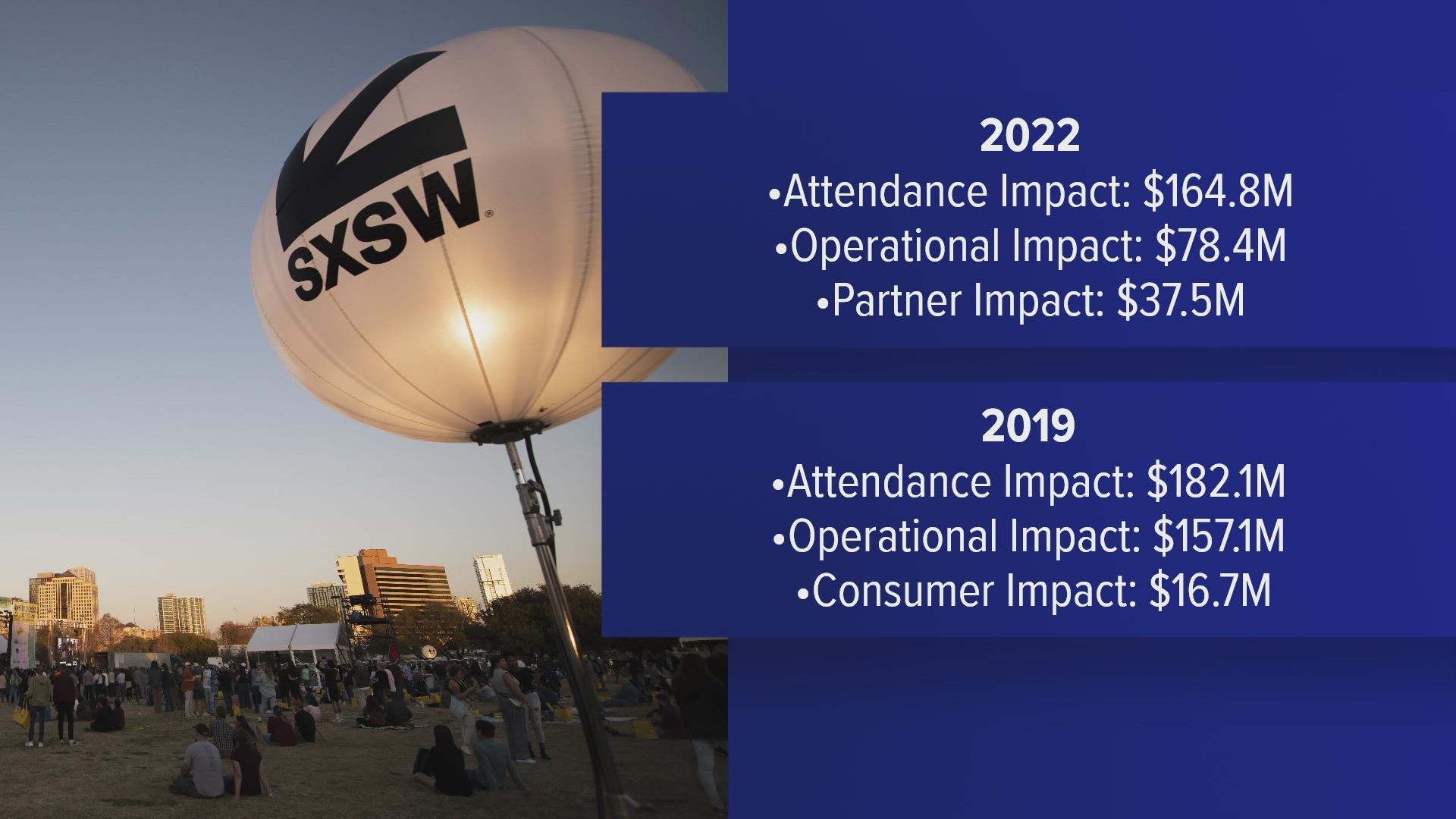 SXSW 2022 economic impact estimated at $280.7 million for Austin | wfaa.com
