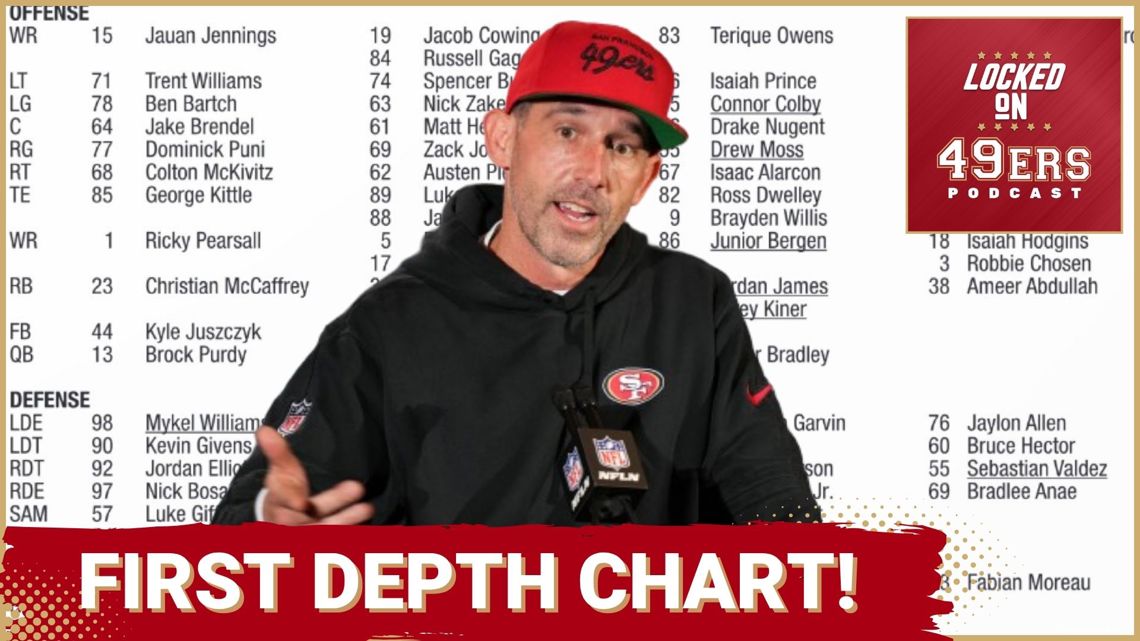 San Francisco 49ers Release First 2025 Depth Chart | wfaa.com