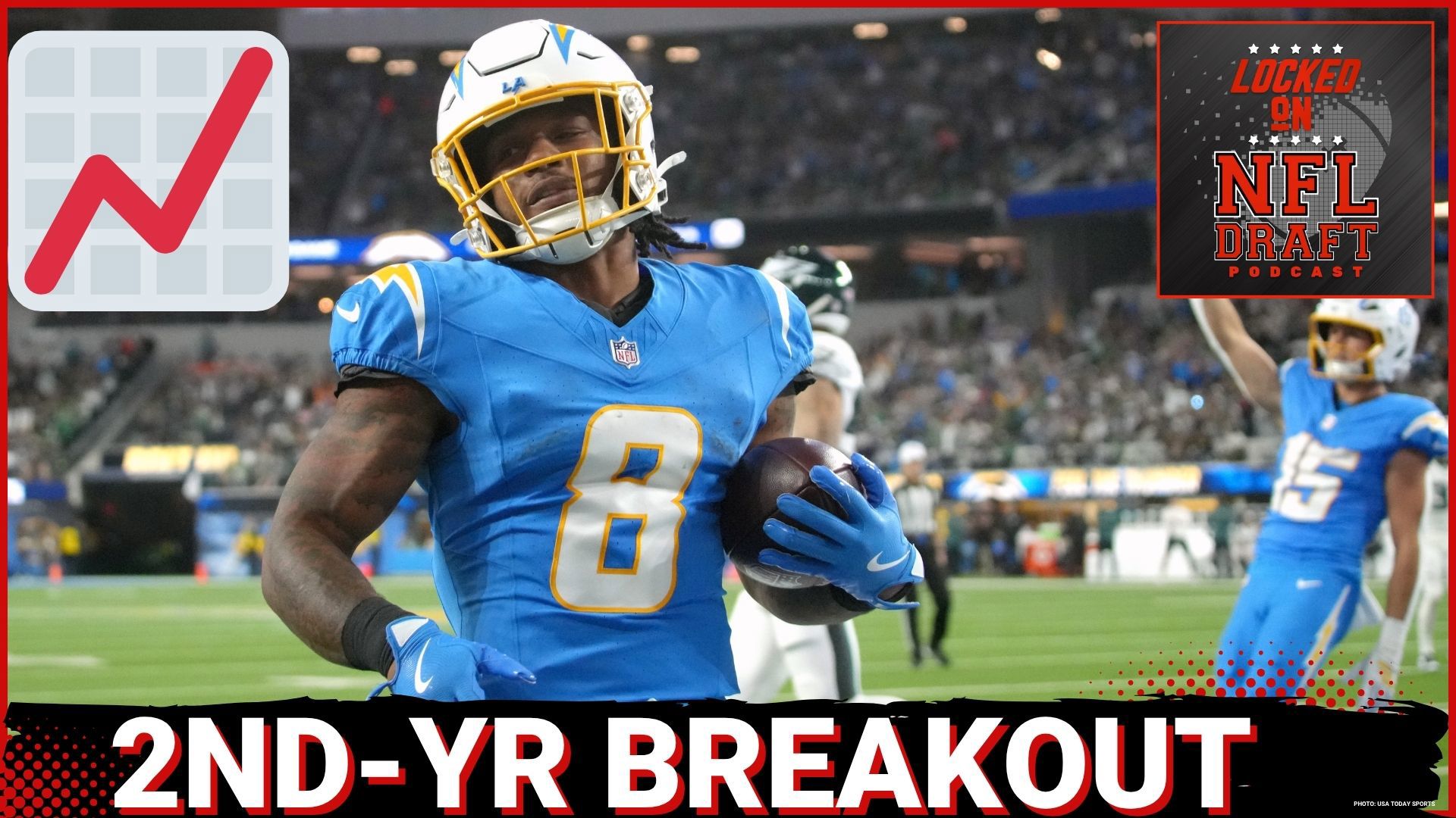 Omarion Hampton Is the Missing Piece for the Chargers? | NFL Rookie ...