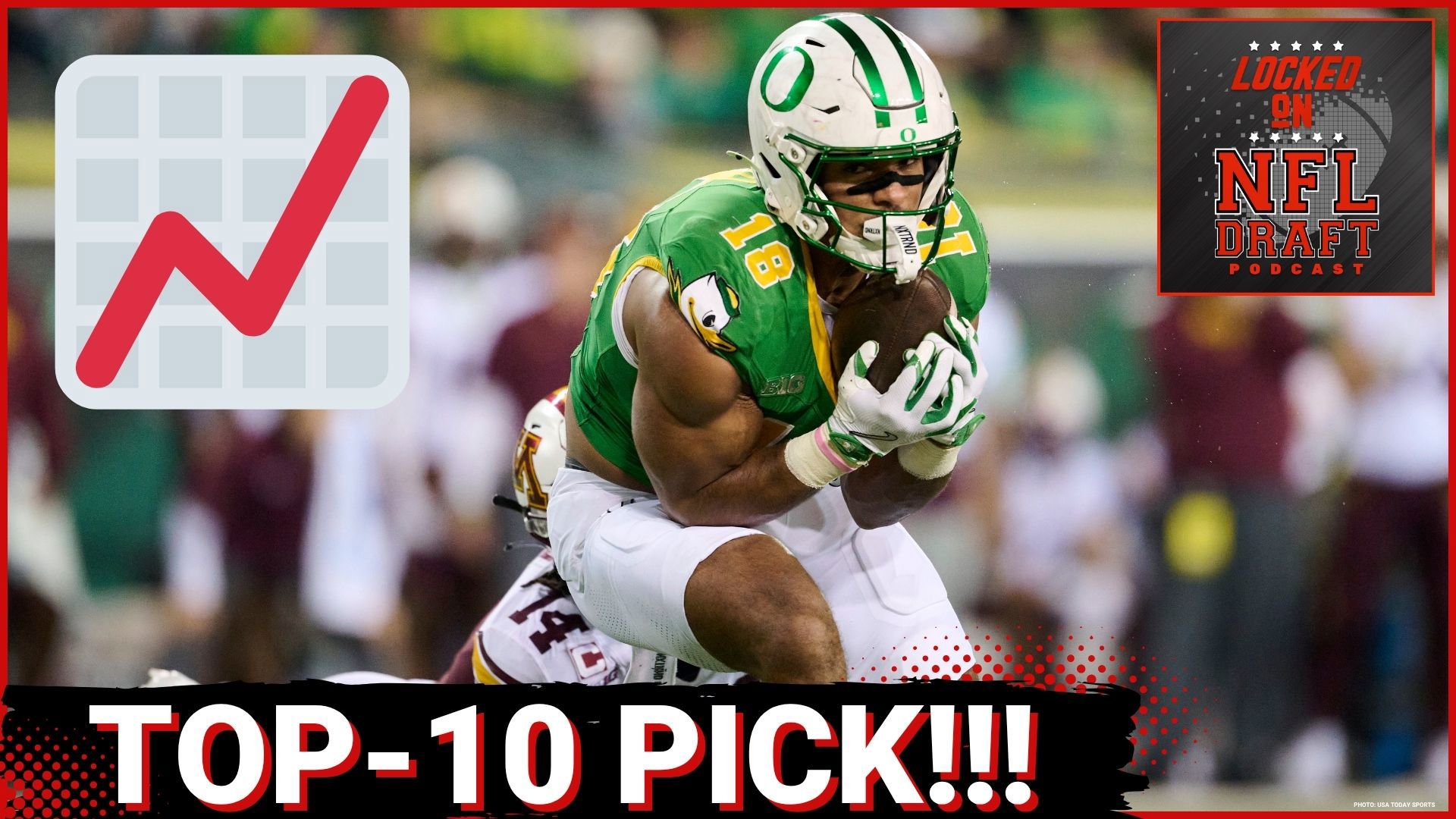 2026 NFL Draft Risers & Fallers | TE Kenyon Sadiq Proves He is a Top-10 ...