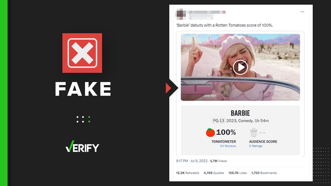Viral "Barbie" movie Rotten Tomatoes score is fake | wfaa.com