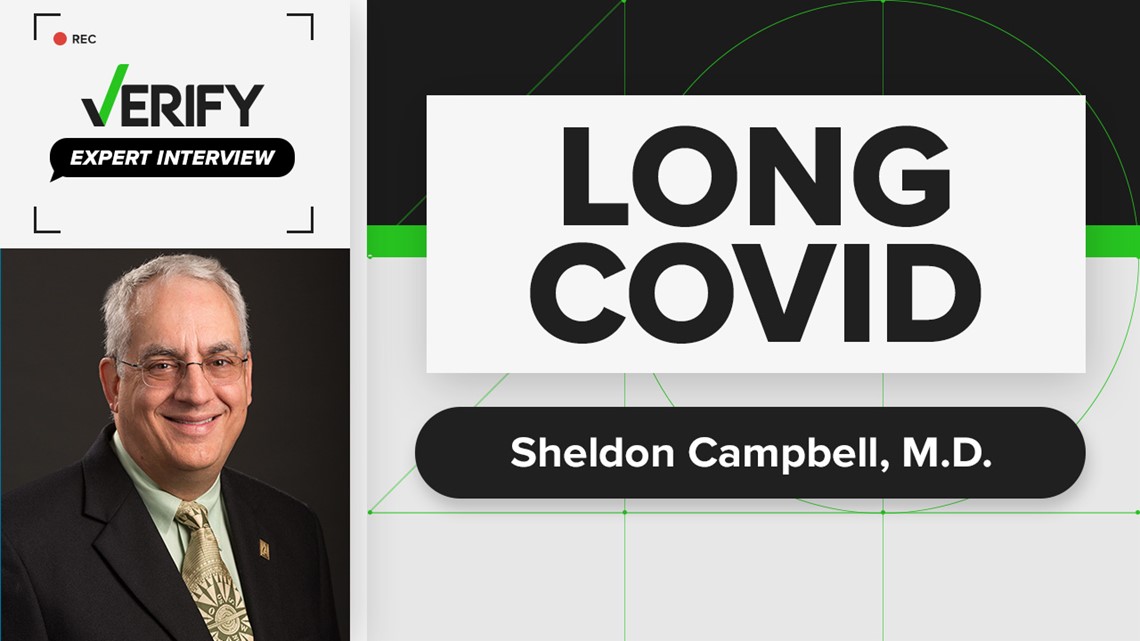 Effects of Long Covid | Expert Interview with Sheldon Campbell, M.D ...