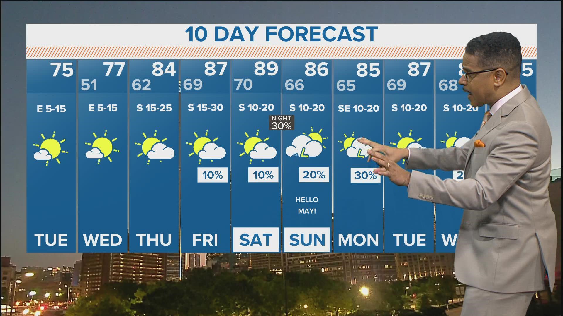 Tiffany Liou | wfaa.com