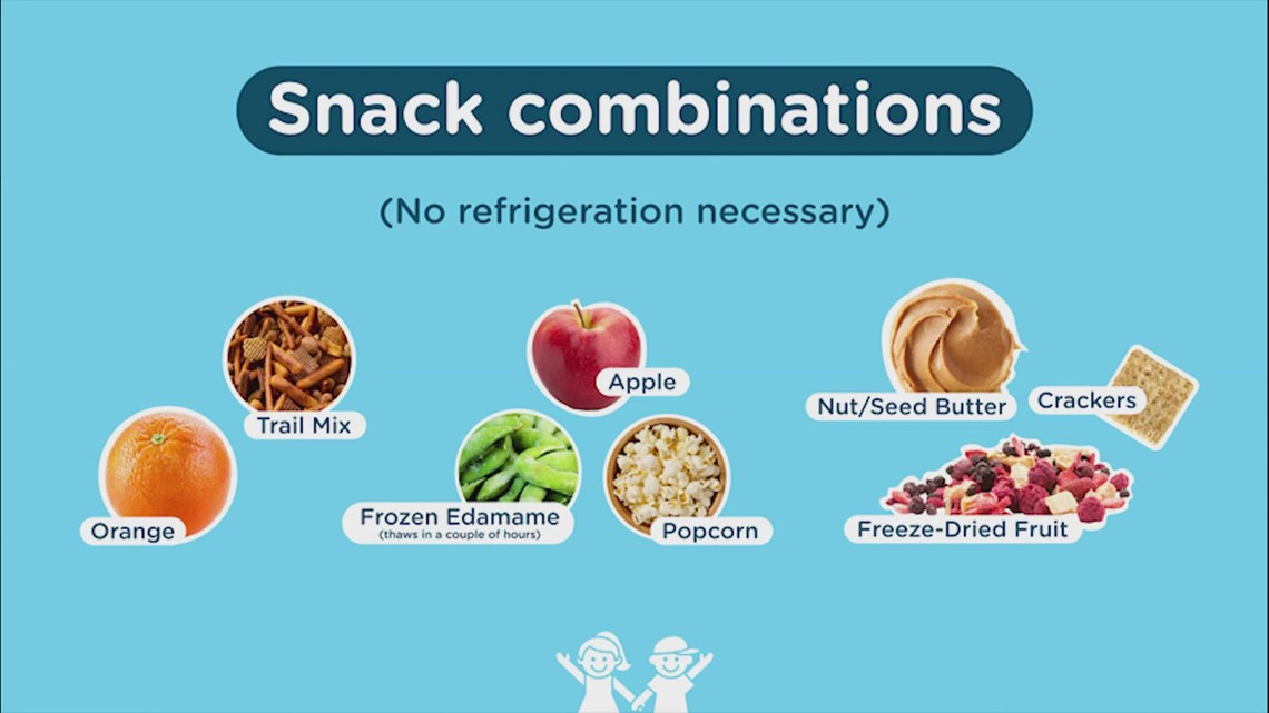 Healthy summer eating tips for kids | wfaa.com