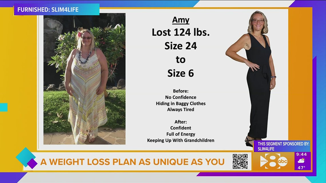 Slim4Life weight loss success stories | wfaa.com