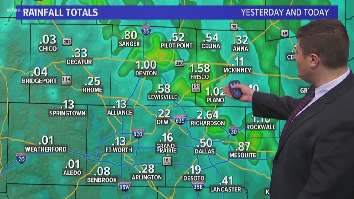 DFW weather: We're still below normal for rainfall totals, and the heat ...