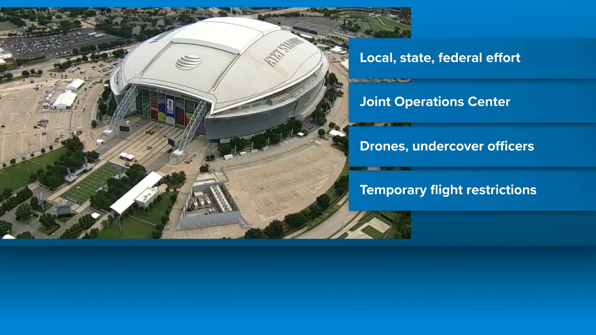 Federal, state and local officials plan for FIFA World Cup | wfaa.com