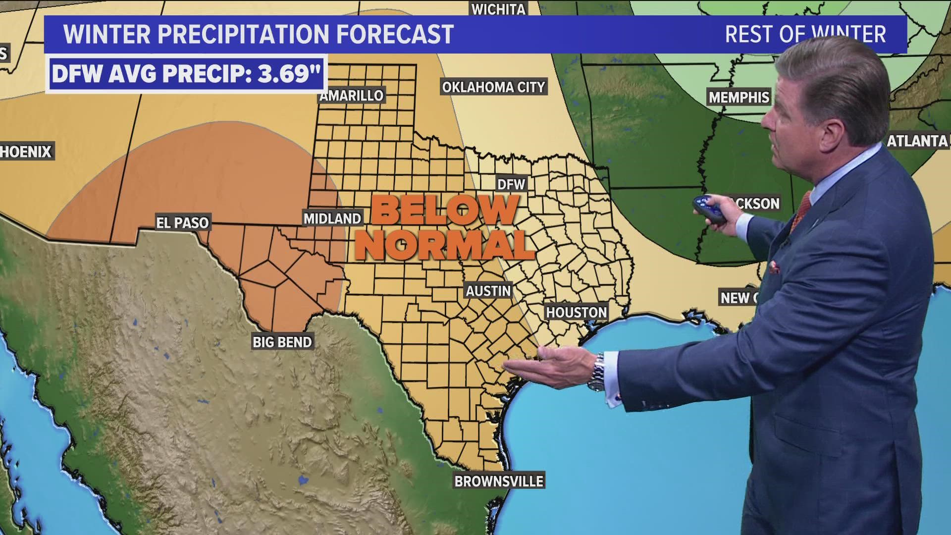 Dfw Weather What Does The Rest Of The Winter Look Like