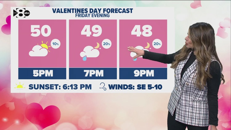 Welcome, back home! Say hi to WFAA's newest meteorologist, Mariel Ruiz ...