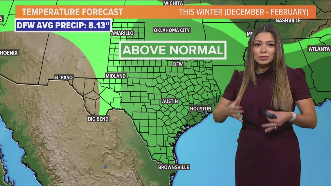 DFW weather: Winter forecast outlook for North Texas | wfaa.com