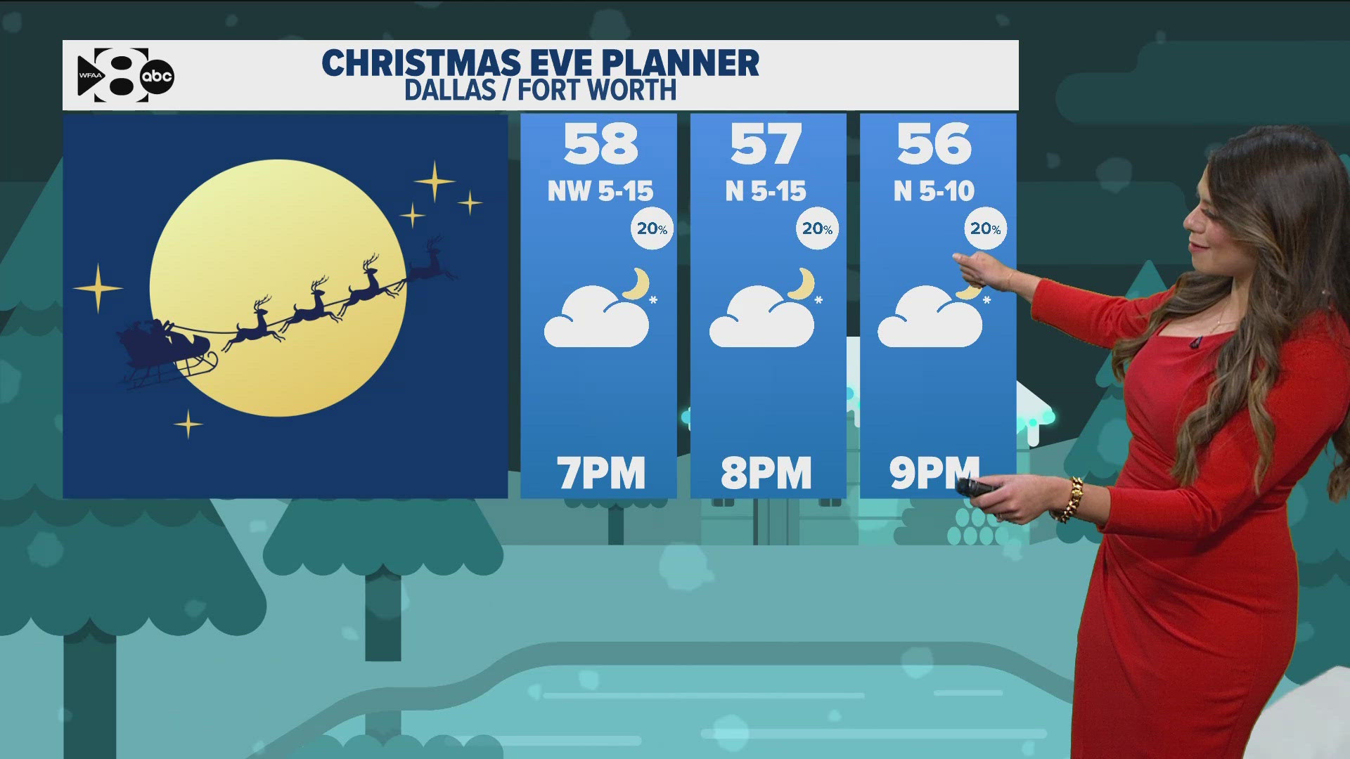 DFW Weather: Expect rain with isolated storms for Christmas Eve. Latest ...