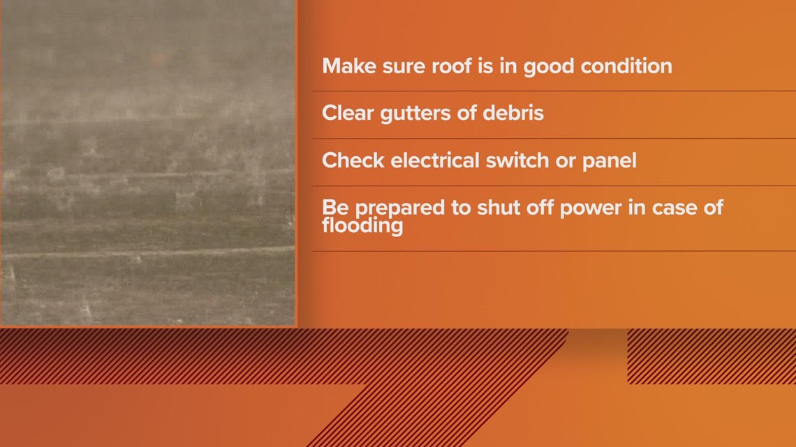 Tips and reminders to prep for home for heavy rain or flooding | wfaa.com