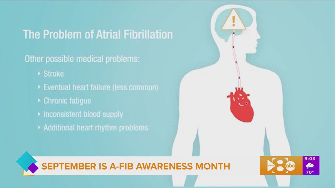 September is AFib Awareness Month | wfaa.com