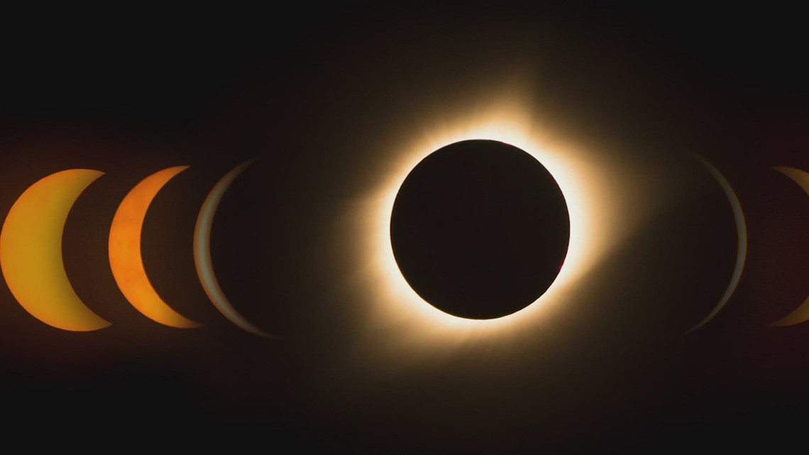 Total solar eclipse in Texas: Astronomer talks what to expect | wfaa.com