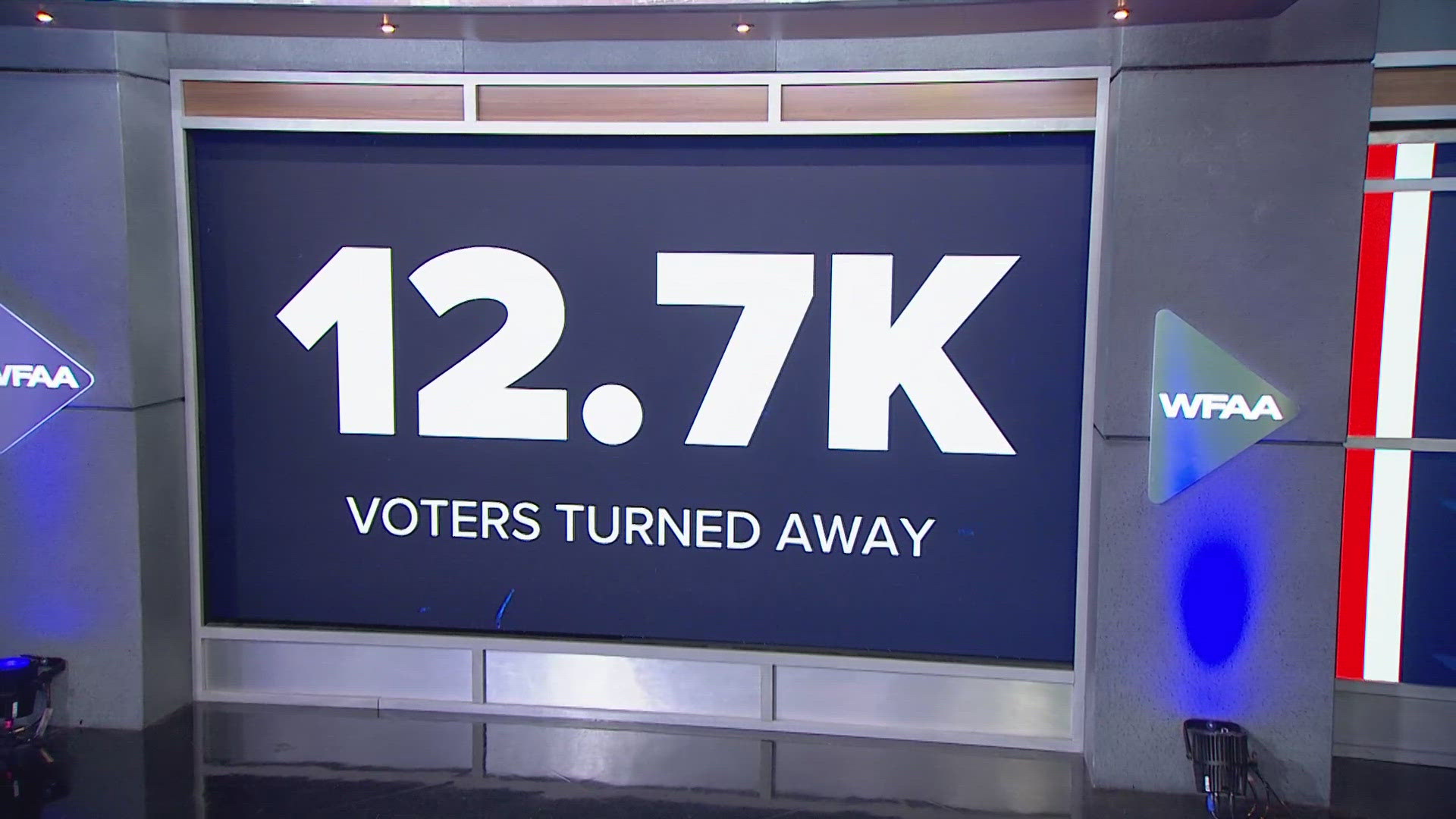 Fort Worth mayor, city council: Full election results | wfaa.com