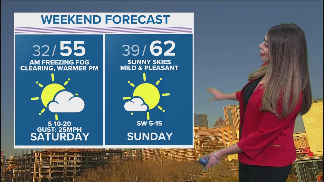DFW Weather: One more freezing morning before a beautiful weekend ...