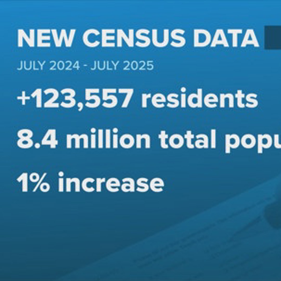 DFW population growth remains among US leaders despite slight Dallas ...