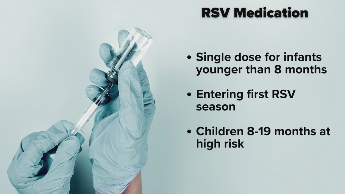 What to know about RSV medication for babies, toddlers | wfaa.com
