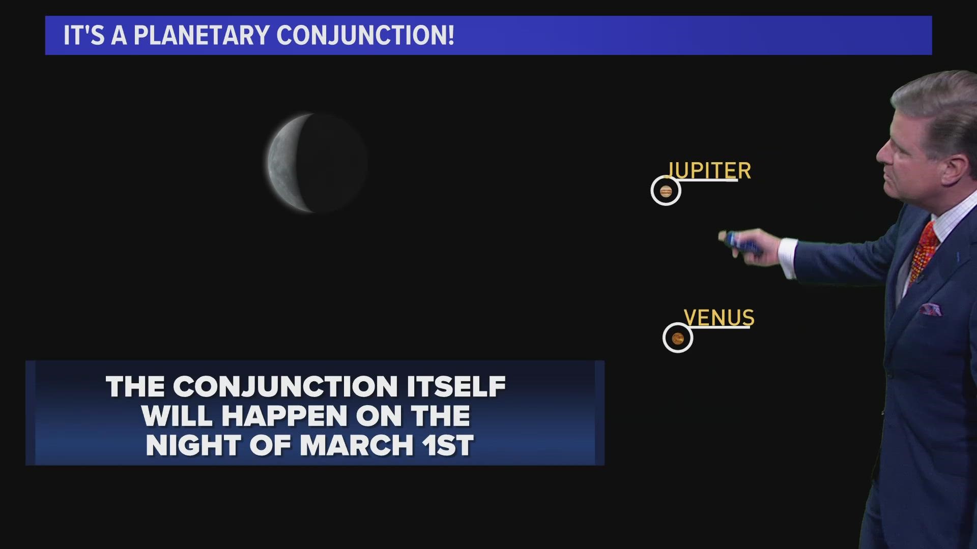Planetary conjunction in North Texas: What is it? | wfaa.com