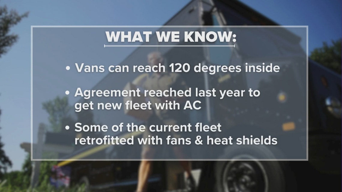 UPS vans still without air conditioning, Teamsters Union says | wfaa.com