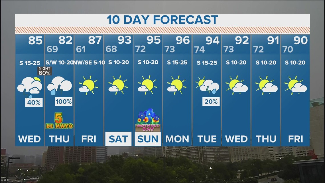 Live updates: Protesters gather in Dallas, Fort Worth on 7th day of ...