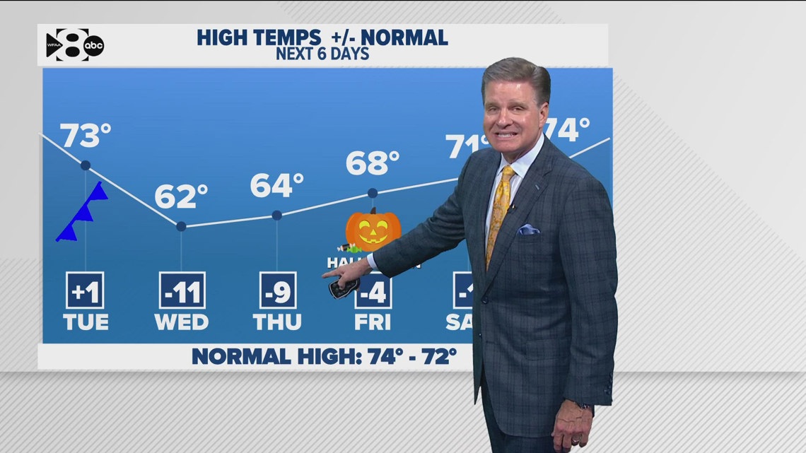 DPD Academy Class 408: A diverse cohort breaks barriers | wfaa.com