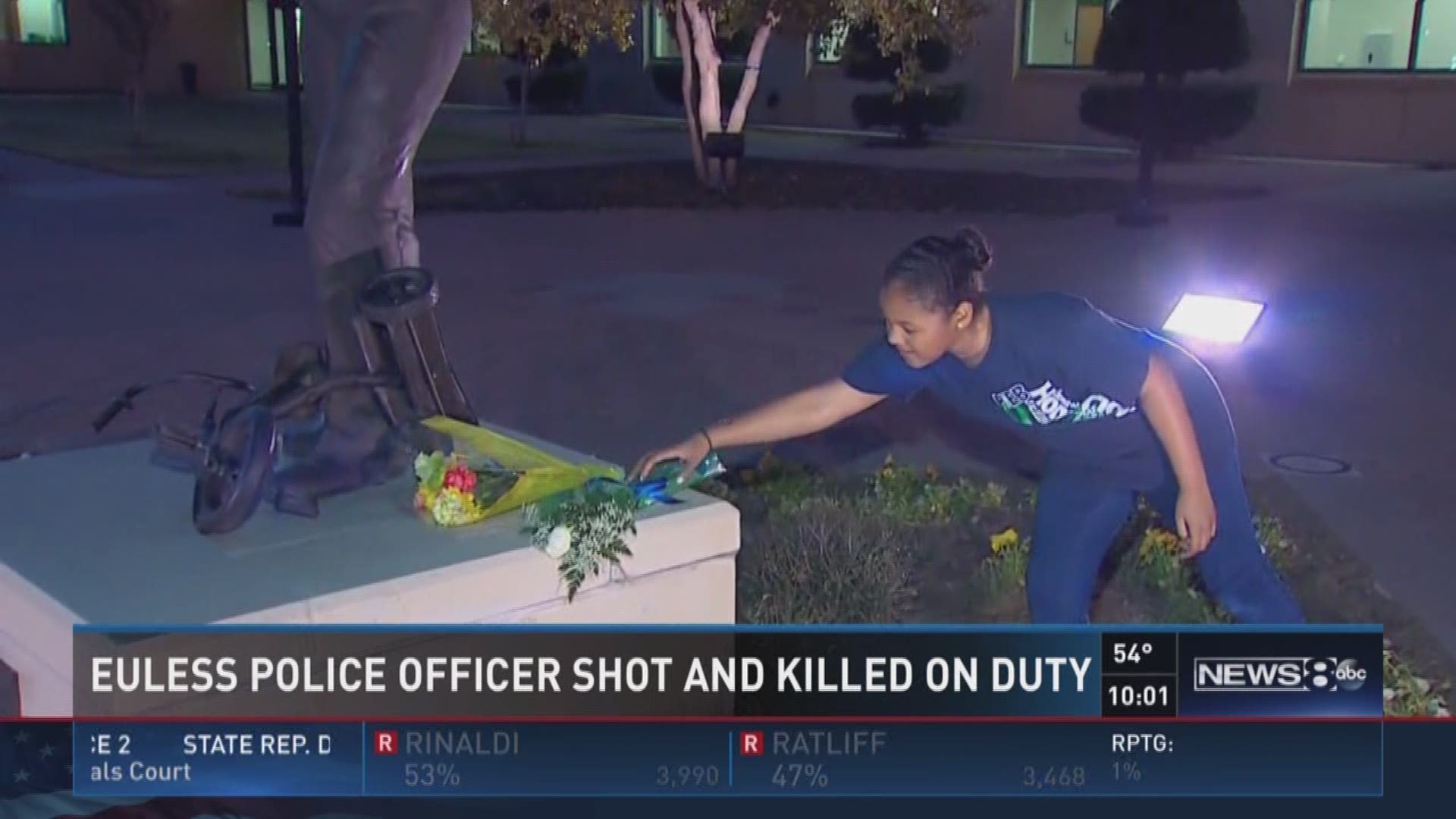 Euless Police officer shot, killed on duty | wfaa.com