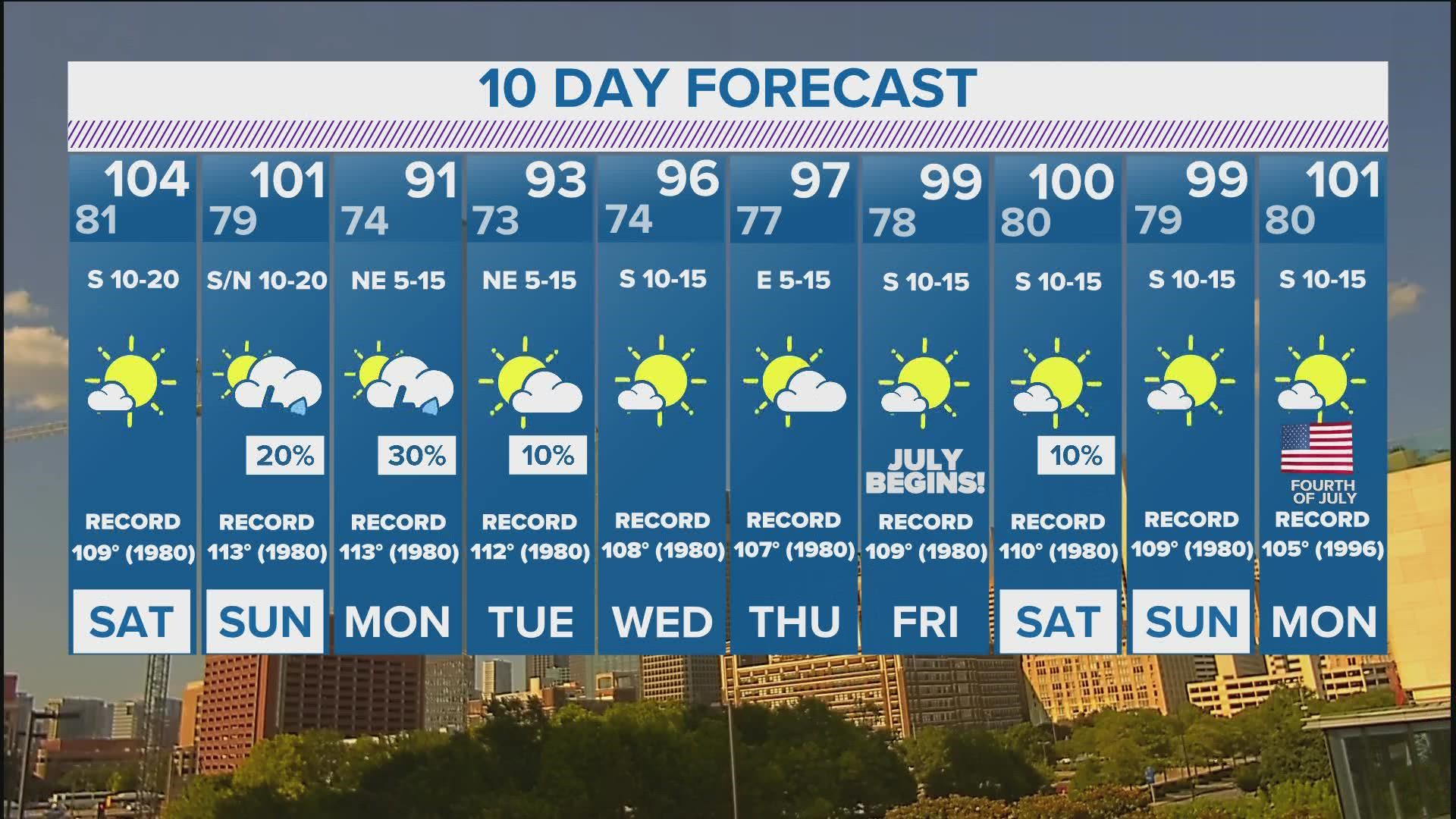 Wednesday's Child from WFAA in Dallas | Dallas, TX | wfaa.com
