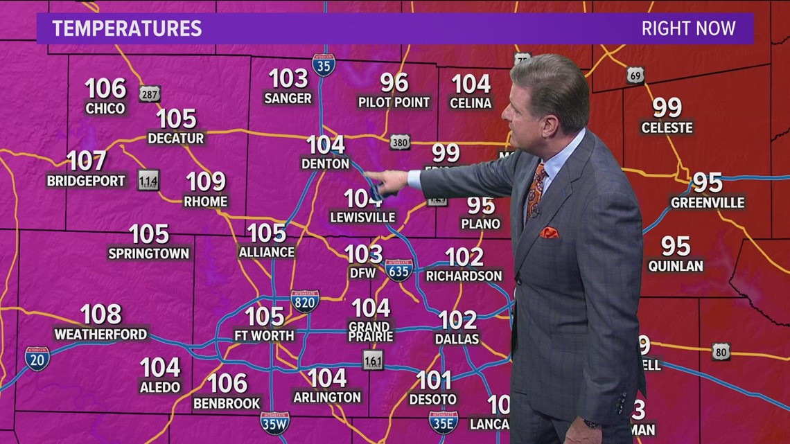 DFW Weather: Expect the extreme heat to continue through the week ...