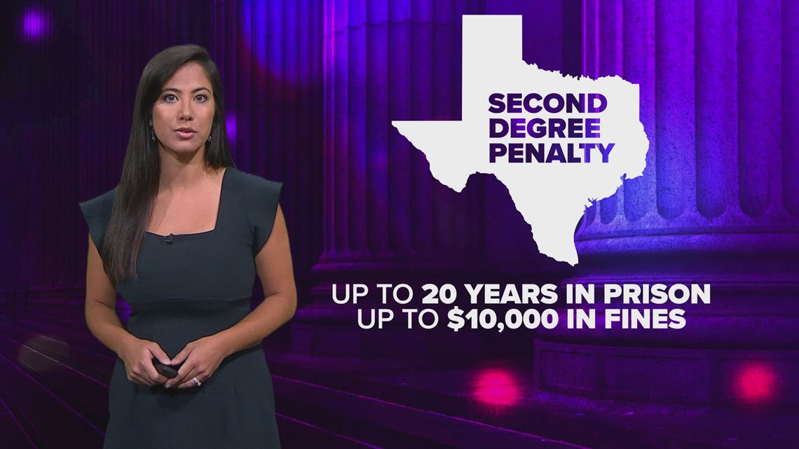 Texas' trigger law goes into effect Thursday. Here's what you need to know. | wfaa.com