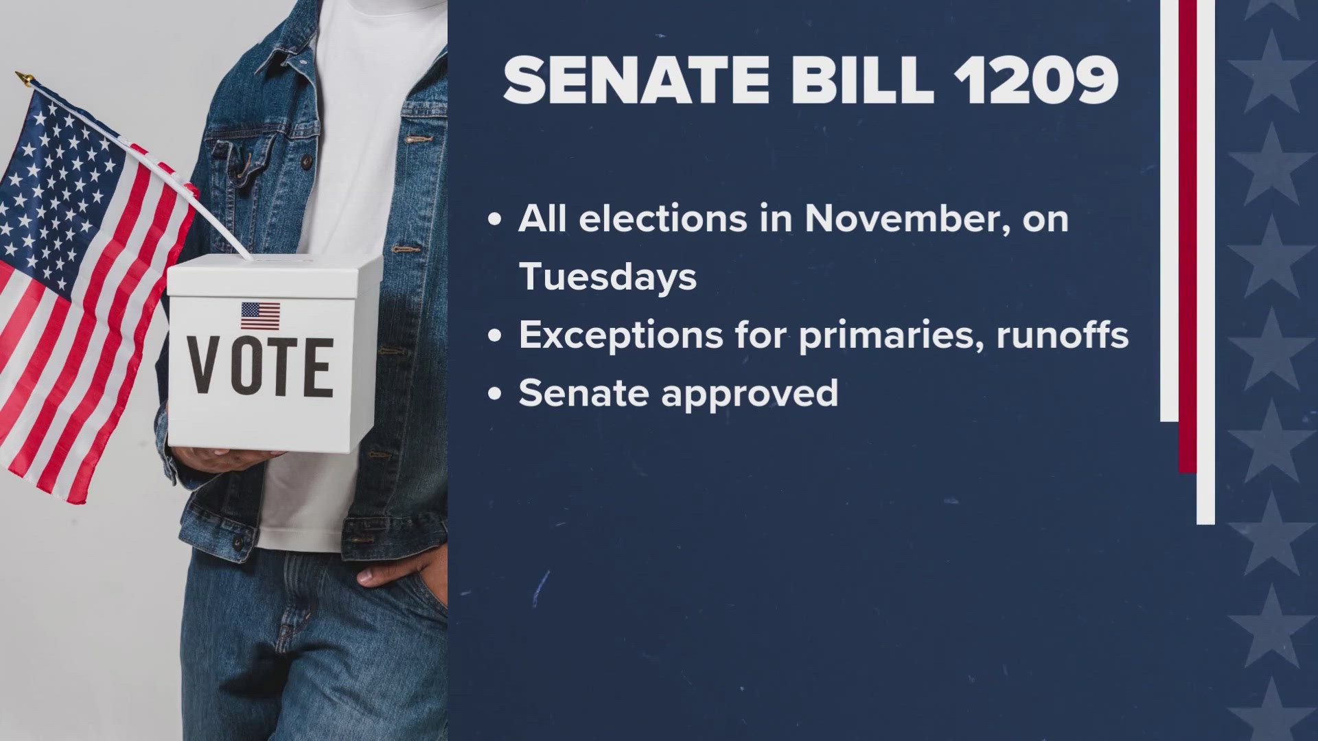 2024 US Election Results: County-by-county results in Texas | wfaa.com