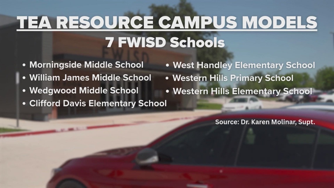 Fort Worth ISD superintendent to unveil plan to fix district | wfaa.com