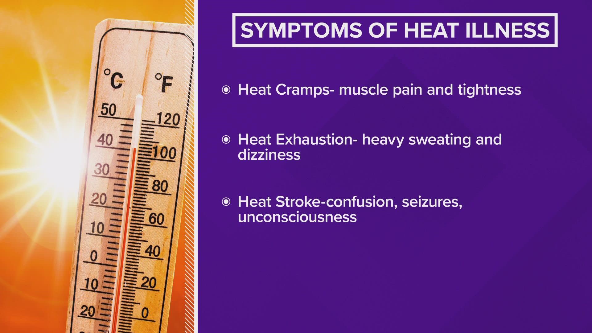 Symptoms of heat illness | wfaa.com