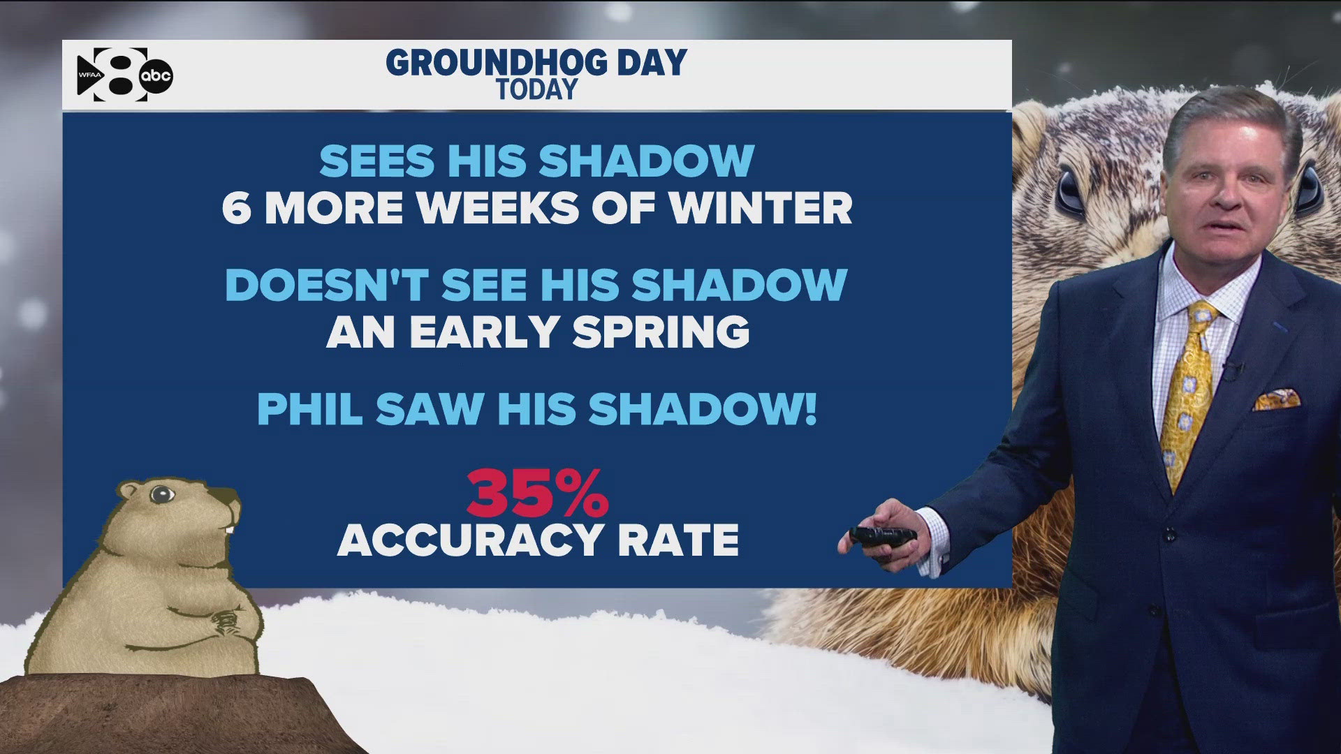 DFW Weather | Punxsutawney Phil? Texas has its own animals predicting ...