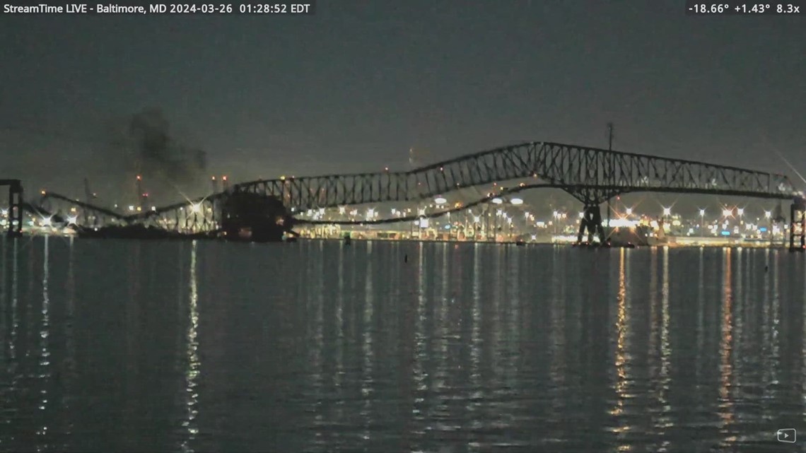 Baltimore bridge collapse: Latest updates on rescue efforts | wfaa.com