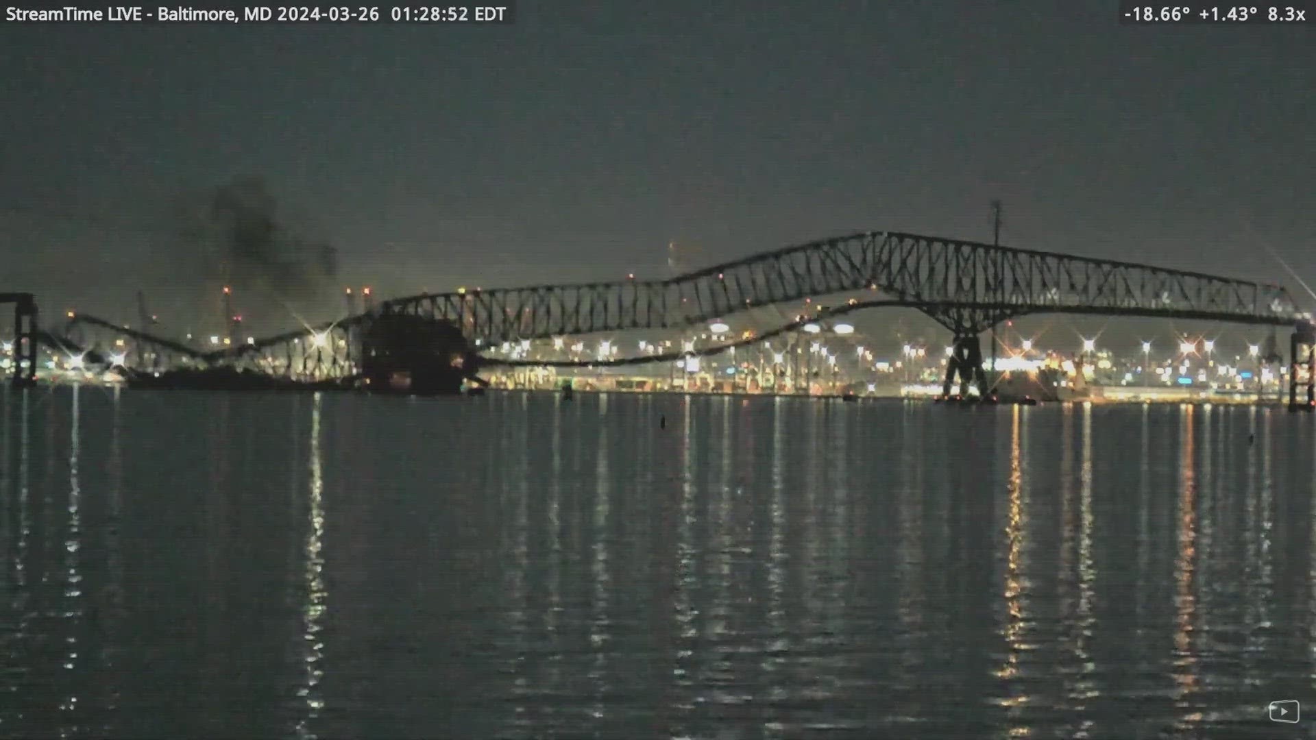 Baltimore bridge collapse: Latest updates on rescue efforts | wfaa.com