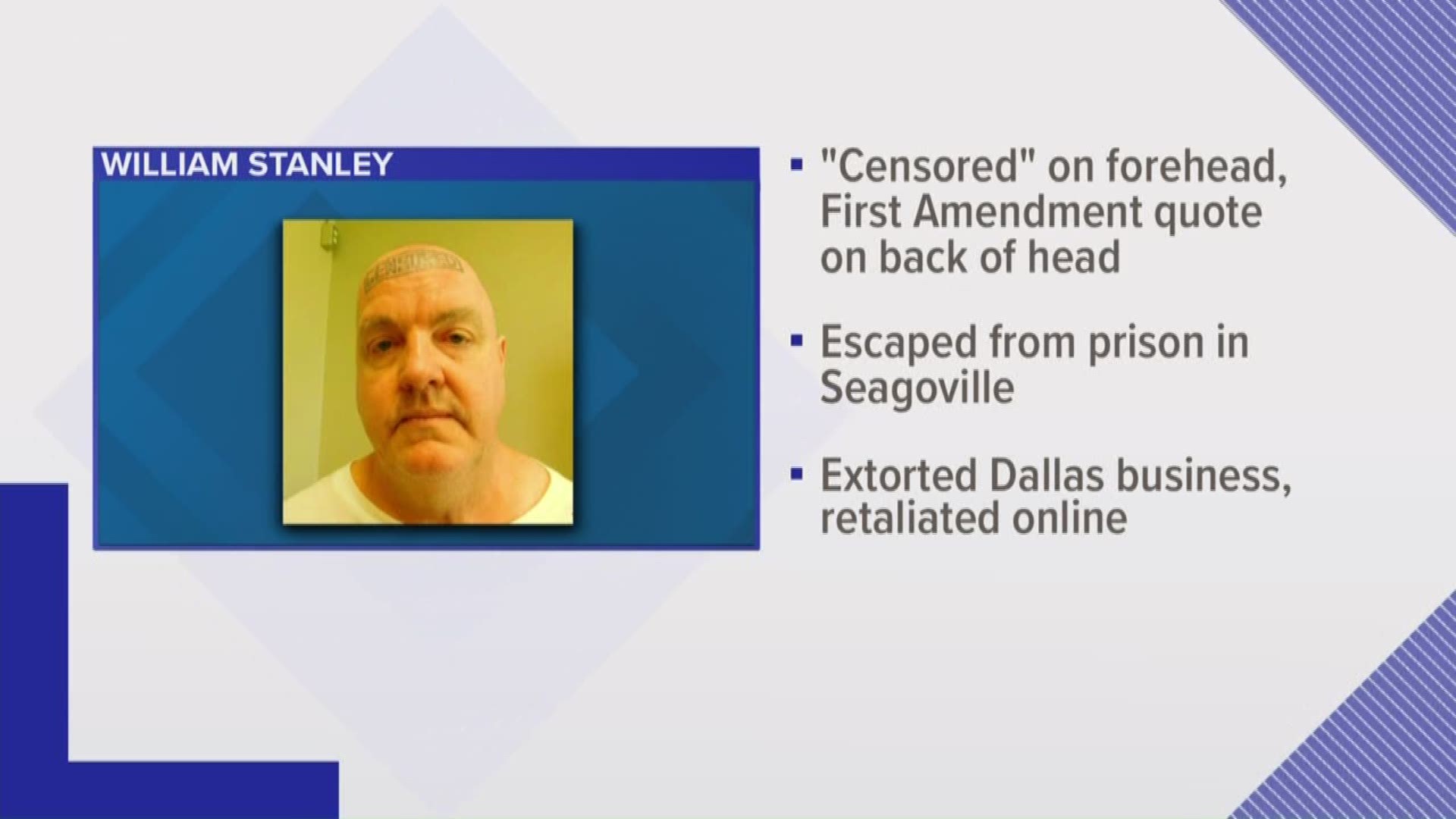 Inmate captured after escaping from federal prison in North Texas ...