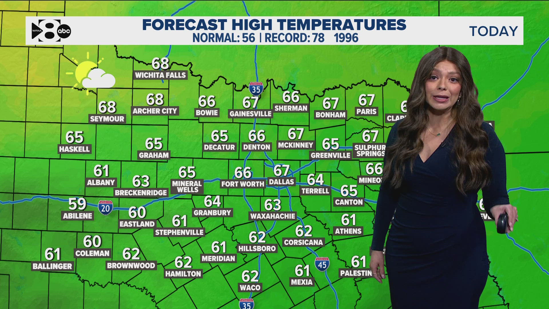 DFW Weather: Warmer today, before a cold front arrives tomorrow morning ...