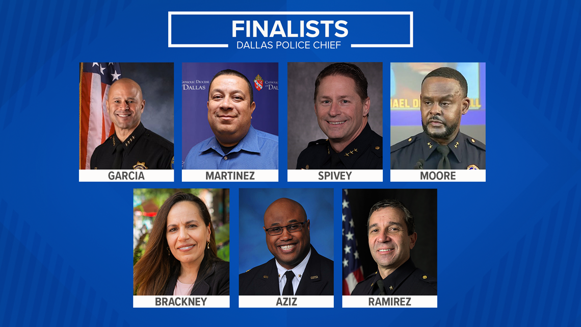 These are the 7 finalists for Dallas chief of police | wfaa.com