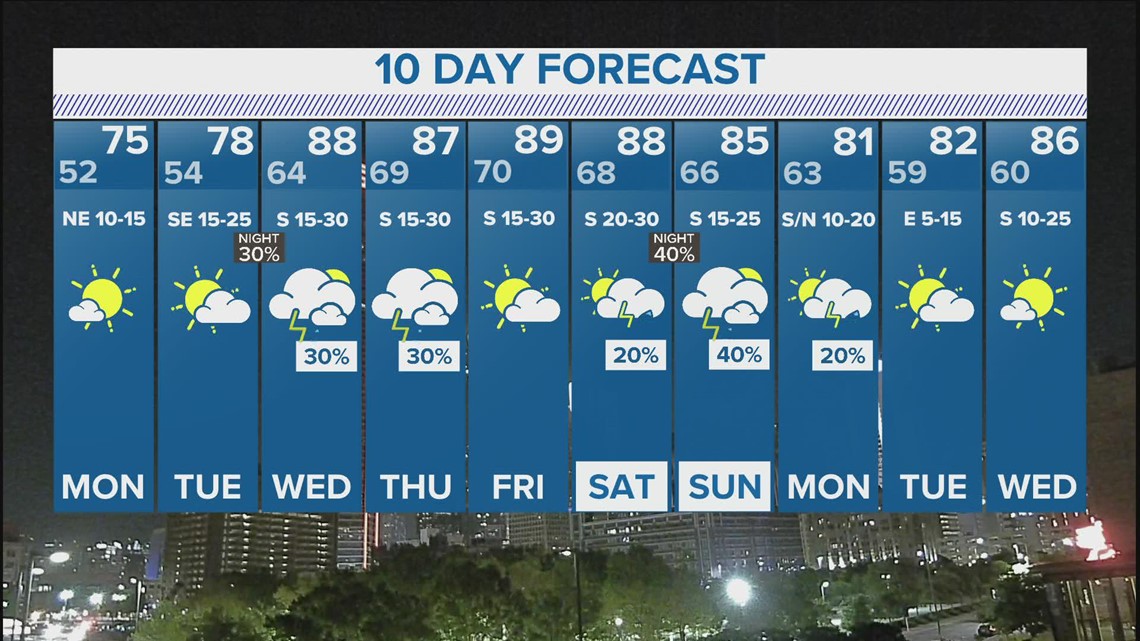 Seventh grader with autism gets perfect score on STAAR math test | wfaa.com