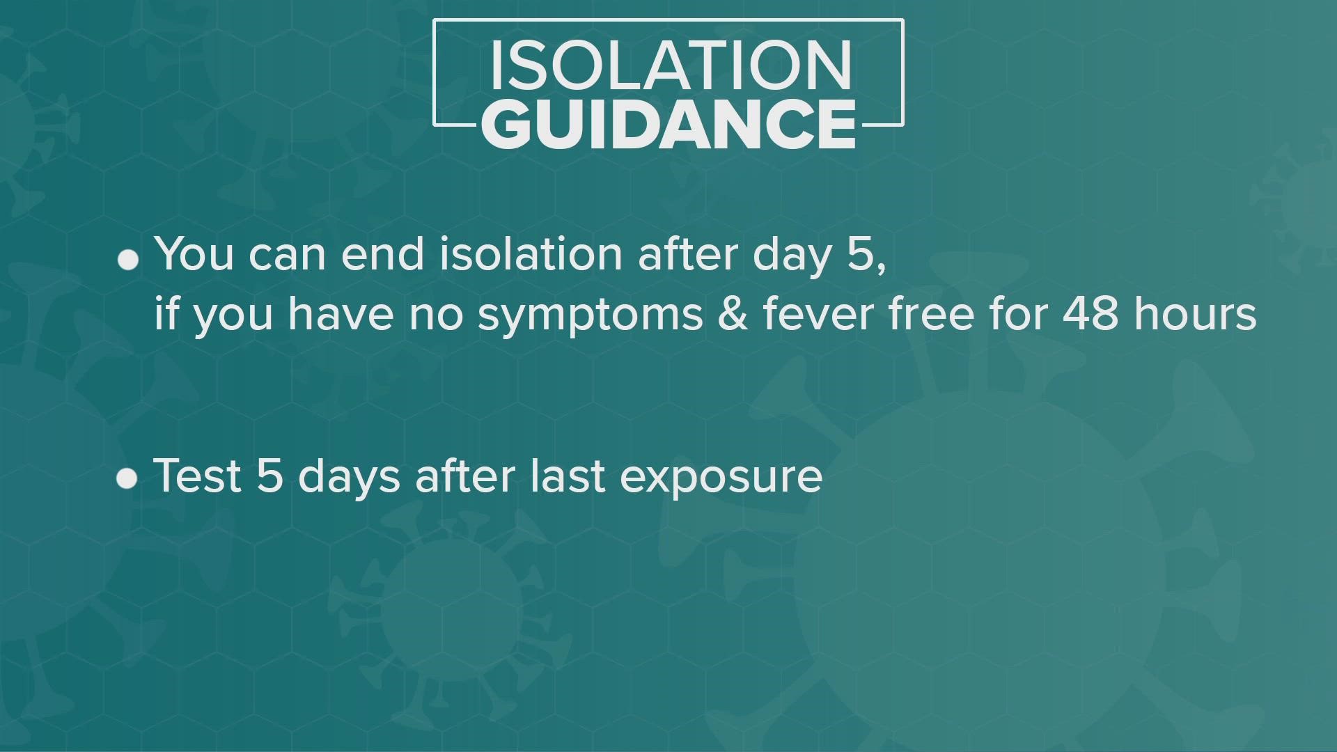 COVID-19 guidelines: What the CDC is now recommending | wfaa.com