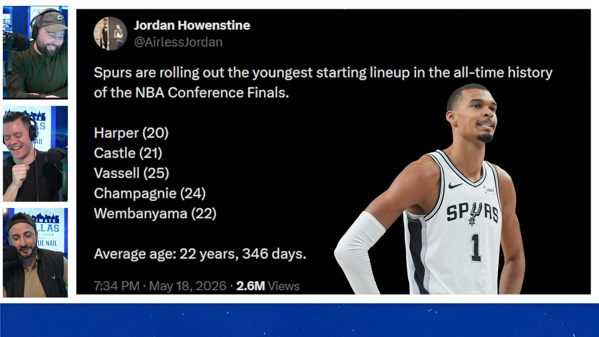 Spurs bring youngest starting lineup in NBA Conference Finals history ...