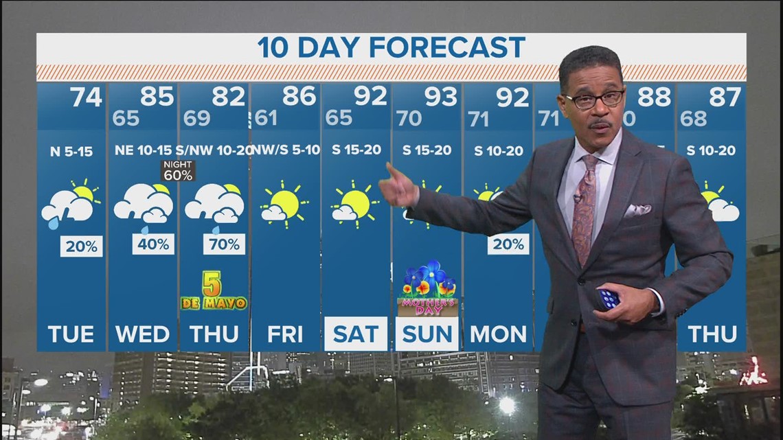 Denton teacher arrested for improper relationship after alleged sex act ...