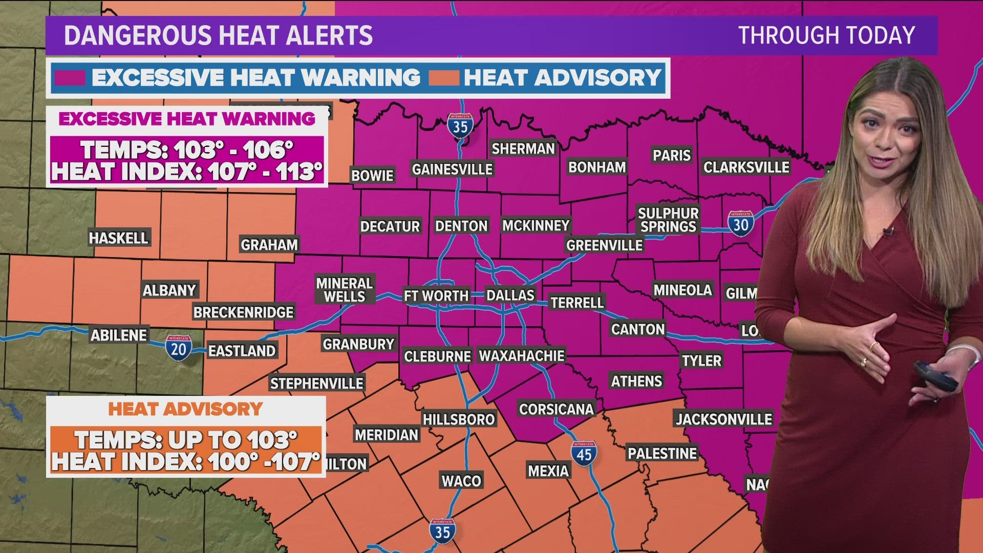 Texas Local Weather