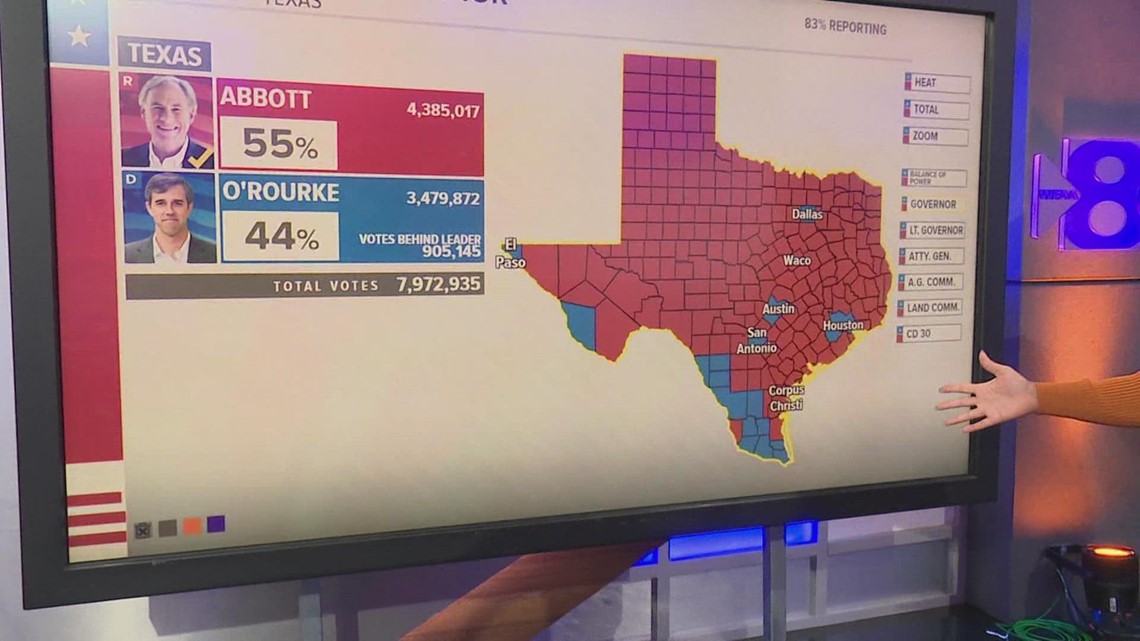 2022 Midterm Elections: Texas governor race recap | wfaa.com
